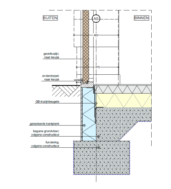 Funderingsdetails | Isoblok